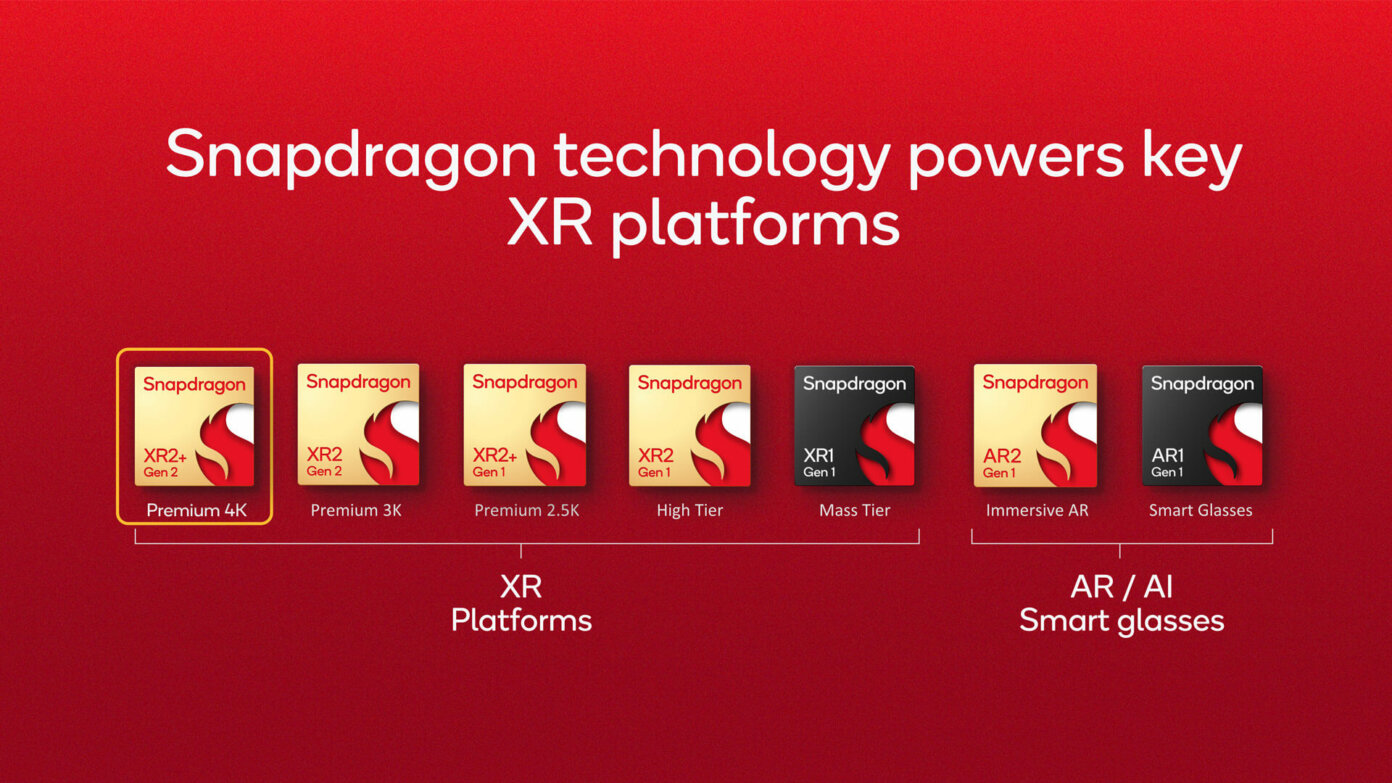 Qualcomm представила Snapdragon XR2+ Gen 2, разогнанную версию процессора Quest 3 | Голографика